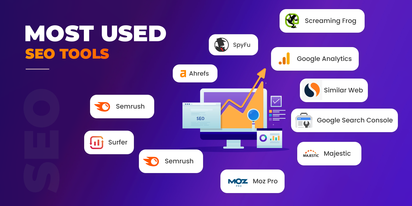 Top 15 SEO Tools for SERP ranking in 2025: Free & Paid