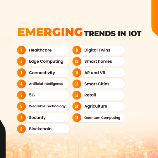 Top 15 IoT Trends to Watch in 2025