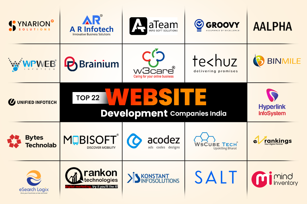 Top 22 Website Development Companies in India [2025]