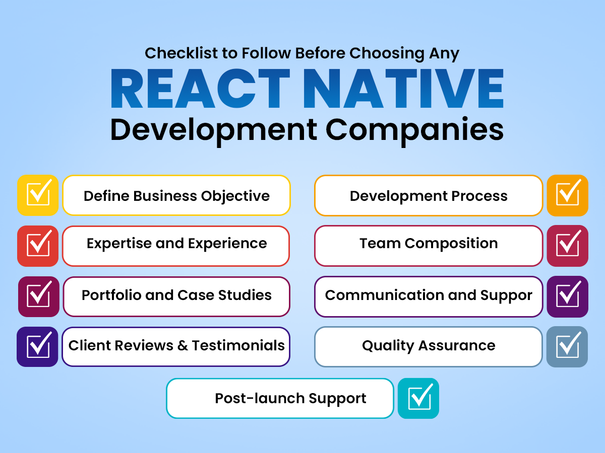 Top 20 React Native Development Companies in India [2025]