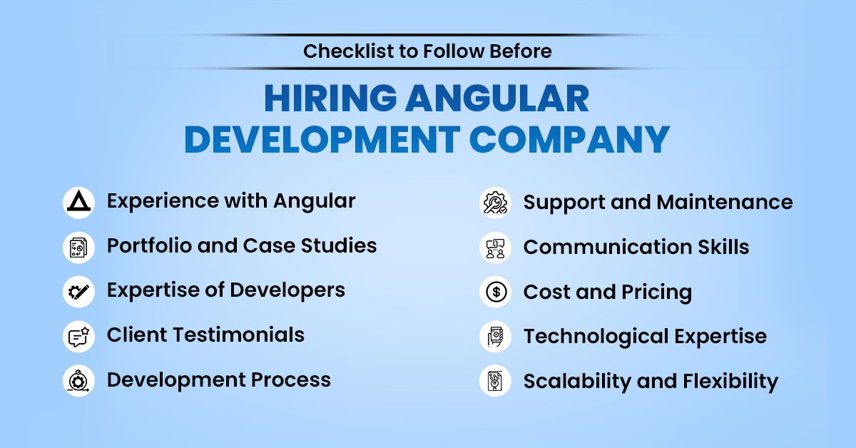 Top 10 Angular Development Companies in India 2025