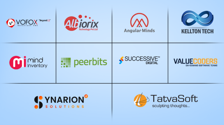 Top 10 Angular Development Companies in India 2025