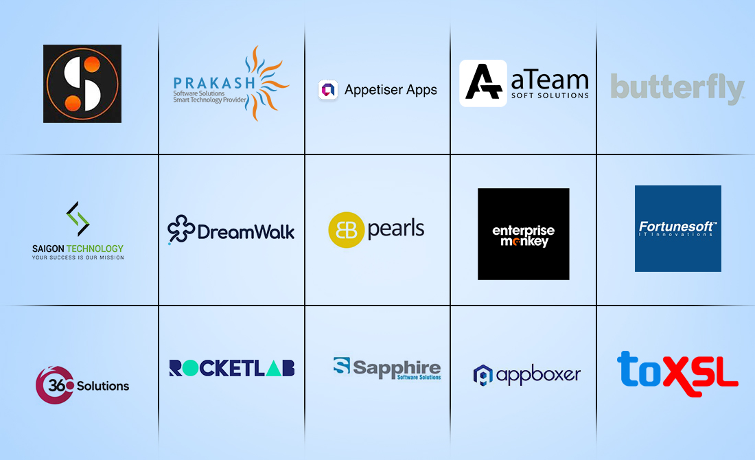 Top 15 Mobile App Development Companies in Australia: 2025 Edition