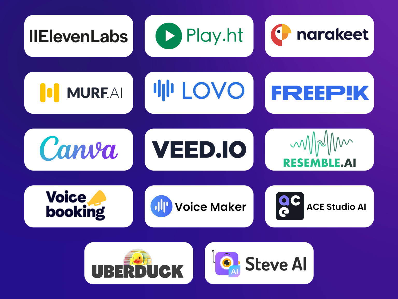 Top 14 Free + Paid AI Voice Generators to Try in 2025