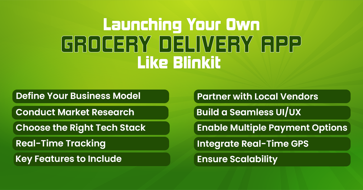 Build a Grocery Delivery App Like Blinkit – Full Guide 2025