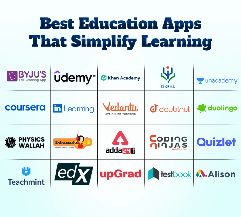 Top 20 Education Apps You Can’t Miss in 2025