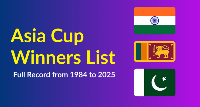 Complete Asia Cup Winners List: Champions from 1984 to 2025